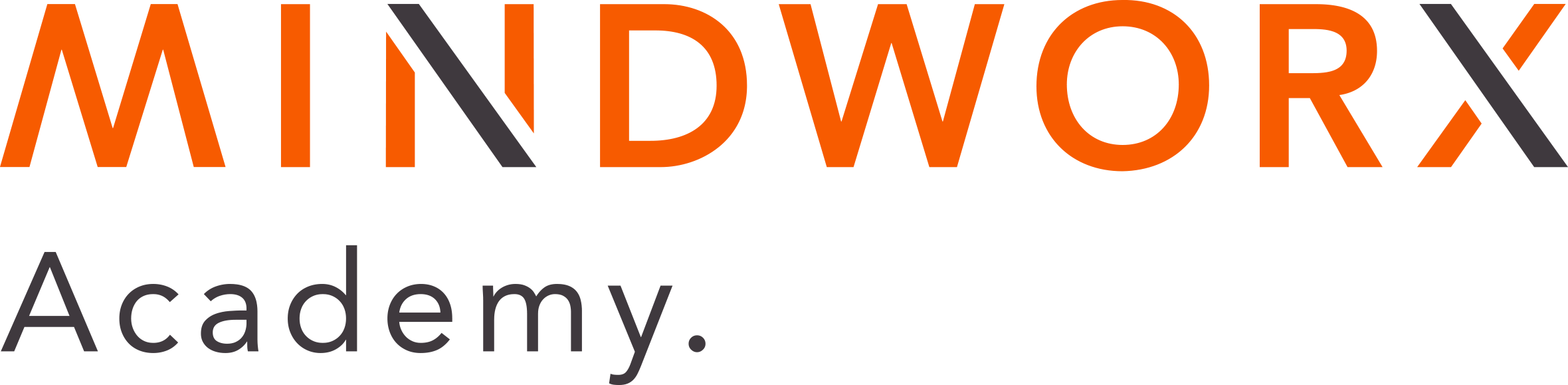 Registry configuration summary